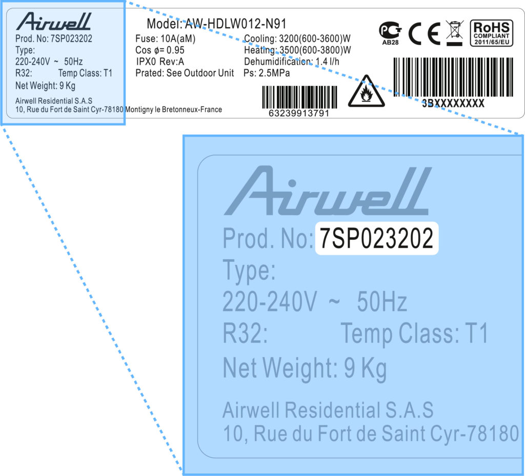 Airwell SAV – Site service Airwell
